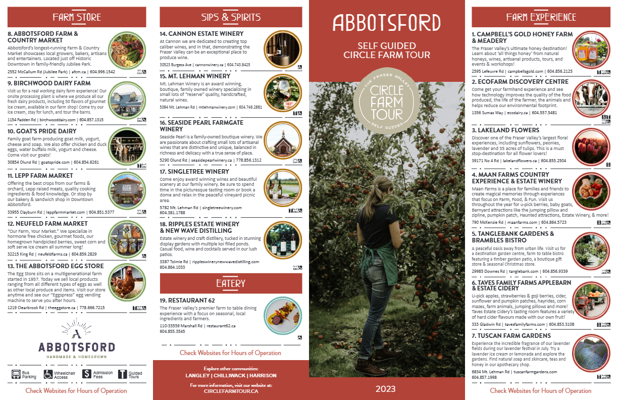 Plan - Tourism Abbotsford